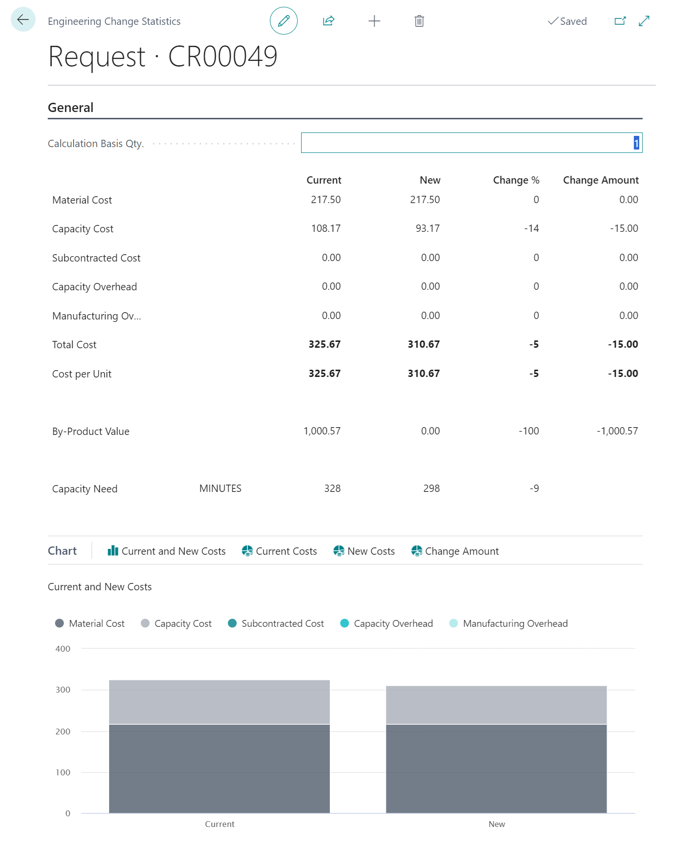 Clever Dynamics - Engineering Change Request
